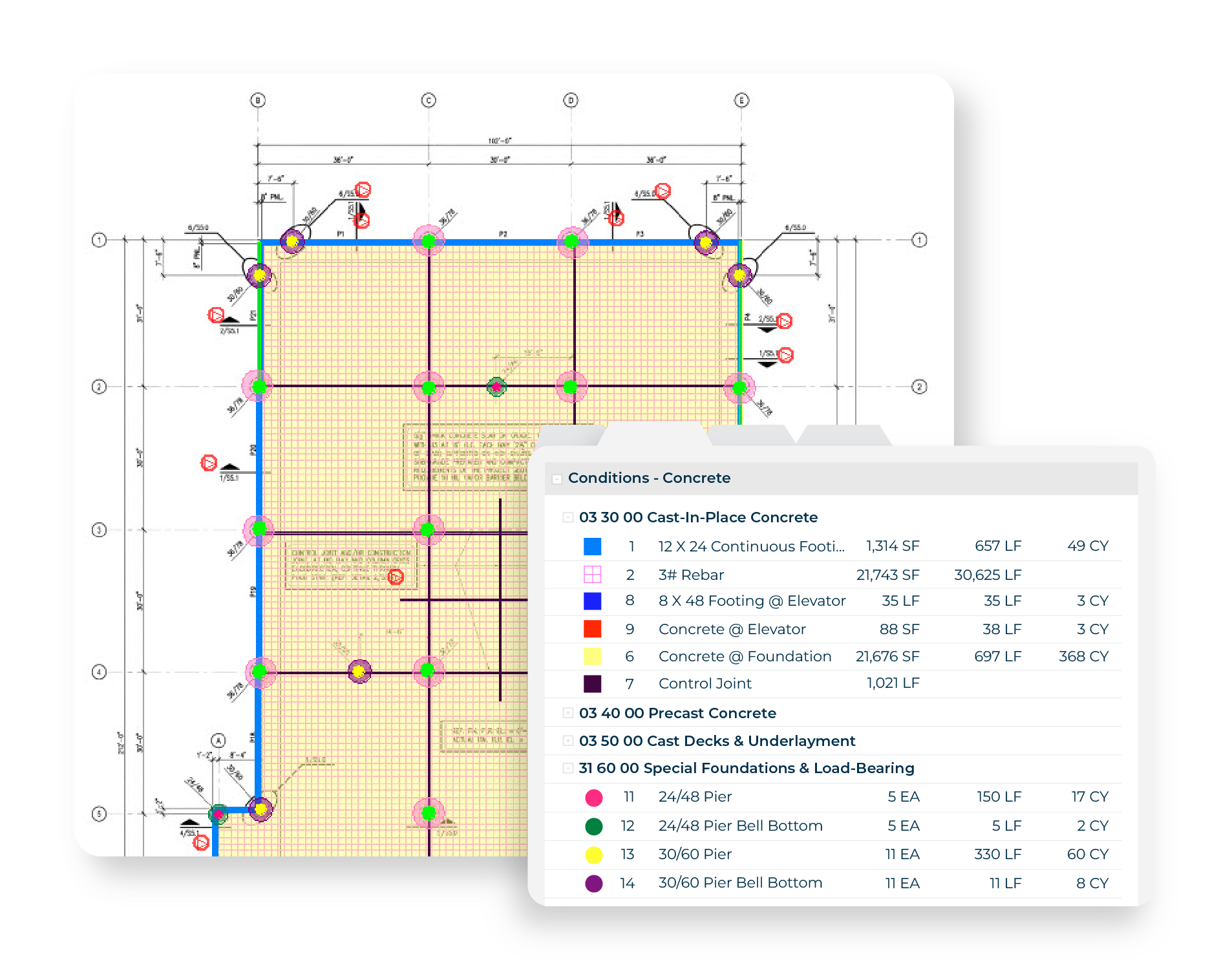 ConstructConnect Contractors Platform | Find, Bid, and Win Projects